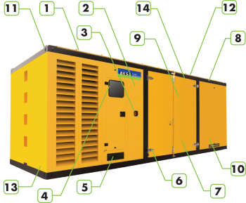 AP 1000 - Diesel Generating Sets | Aksa Power Generation